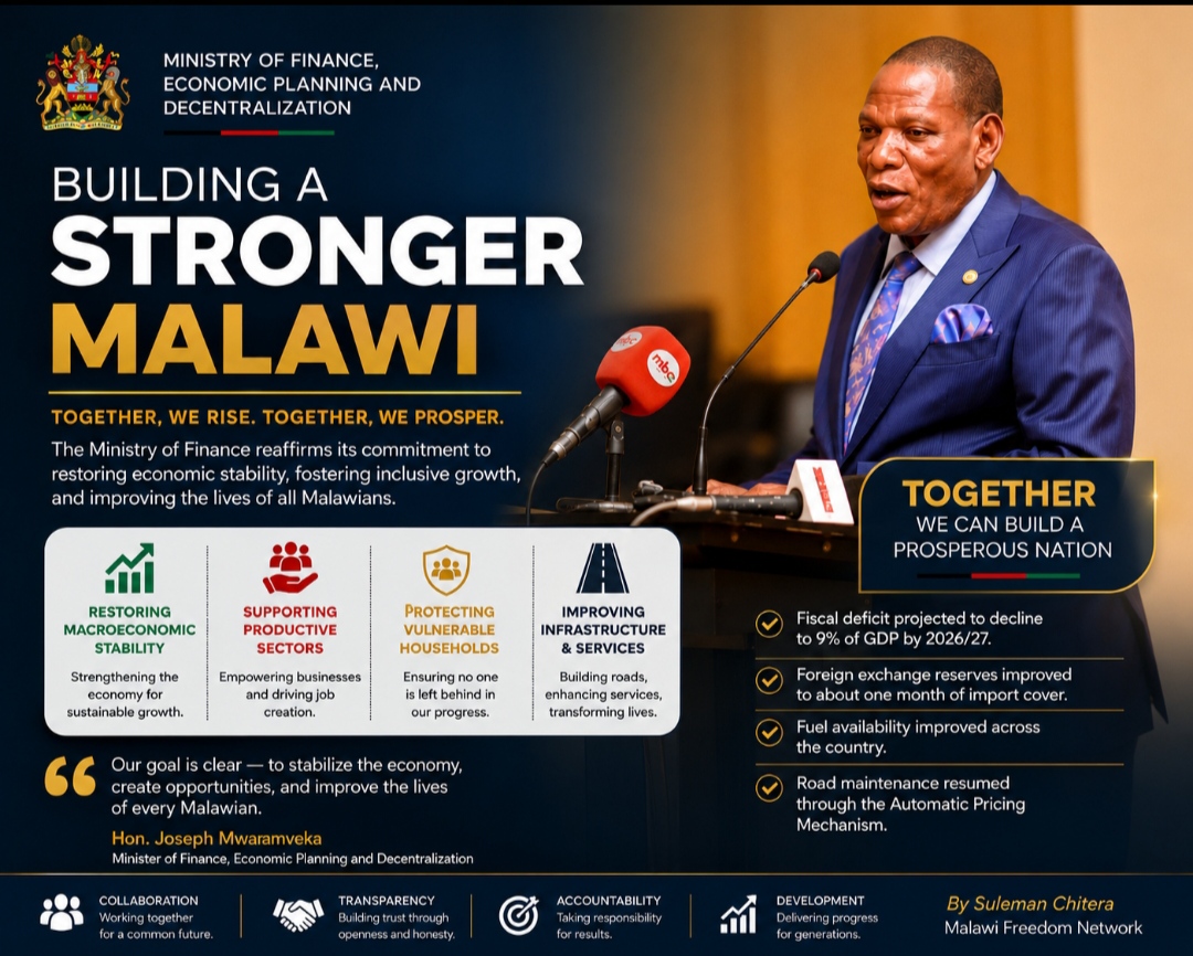Malawi Government's Commitment To Economic Recovery